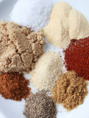Recipe Index - Practically Homemade